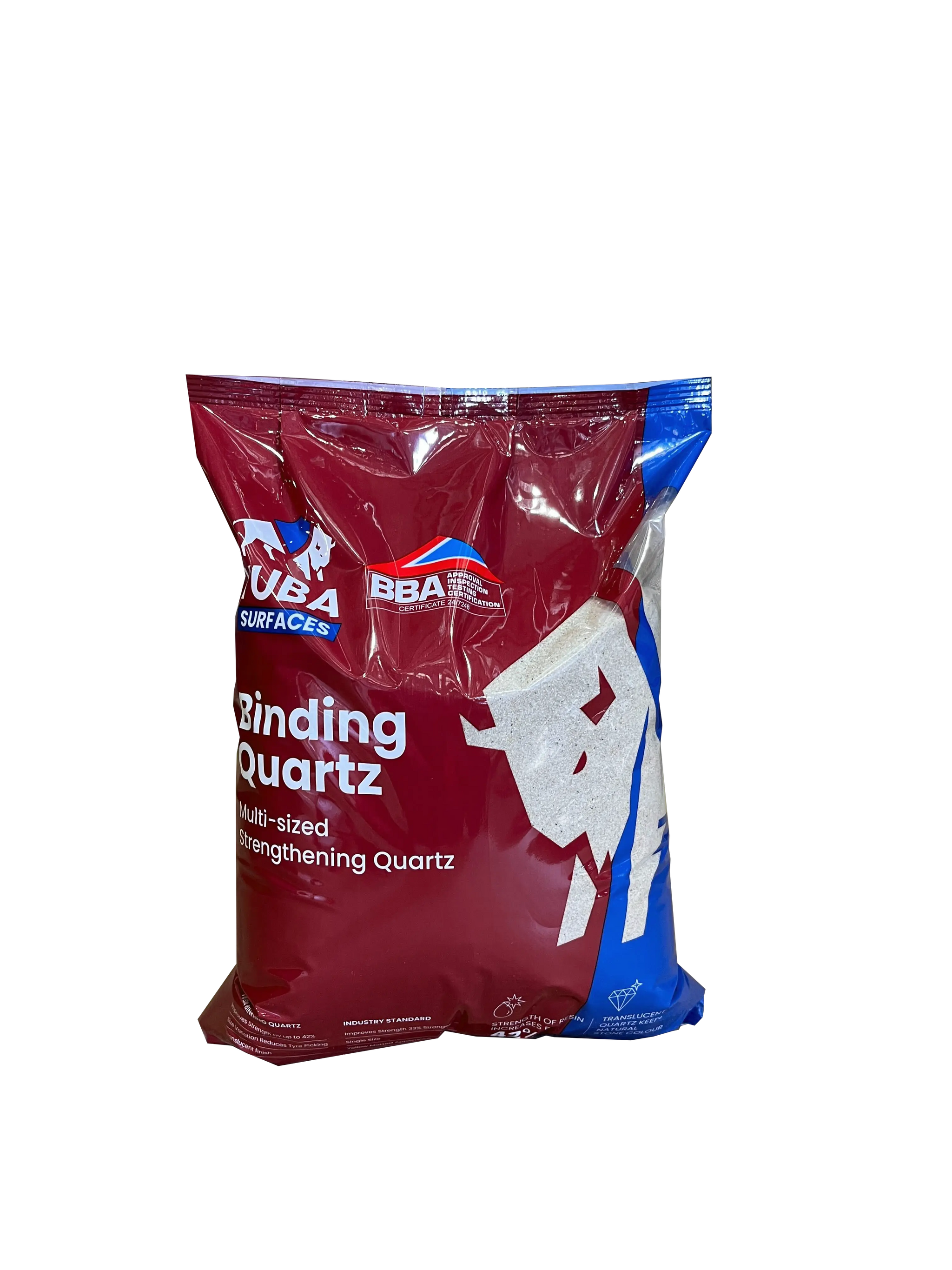 All Vuba Products - Vuba Surfaces Resin Bound Surfacing